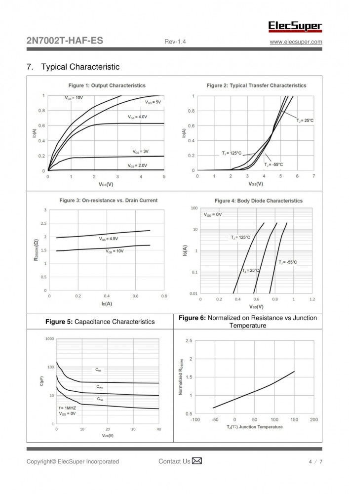 2N7002T-HAF-ES datasheet page 4