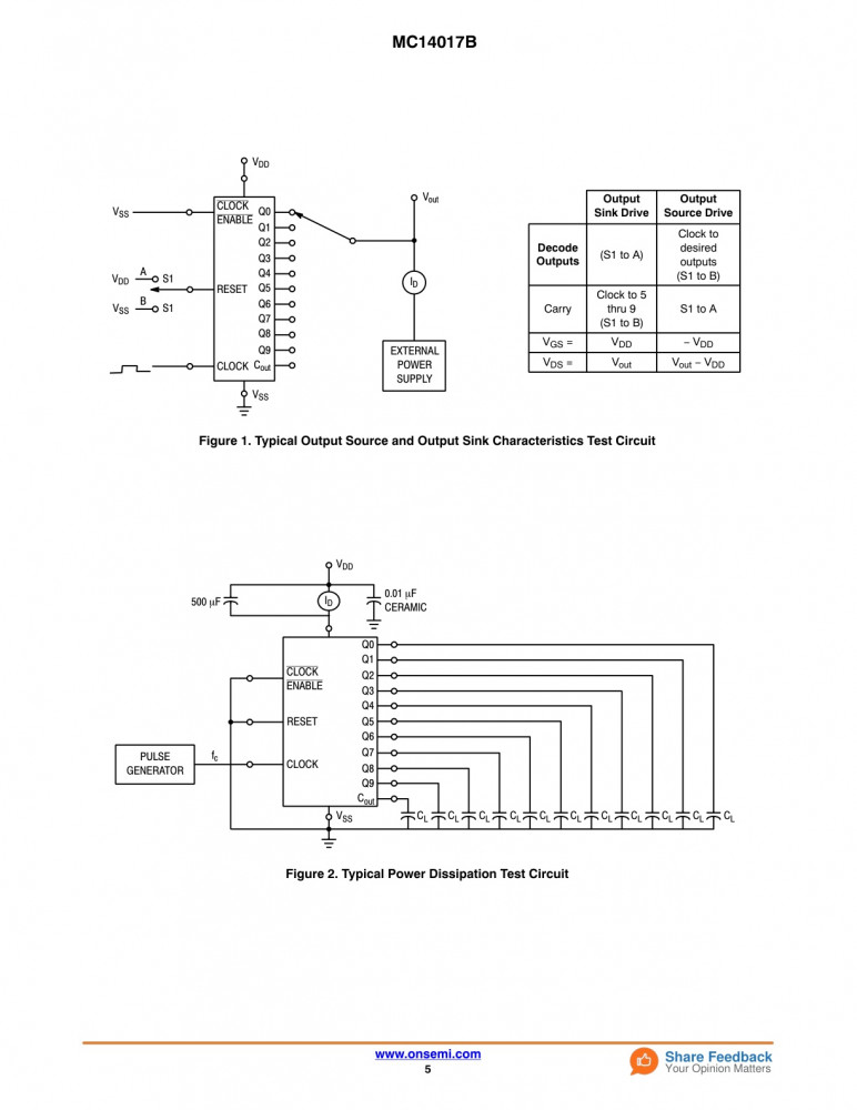 MC14017B technical document page 5