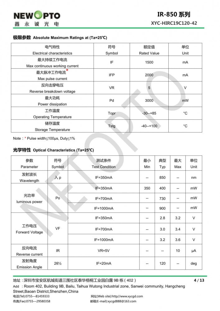 XYC-HIRC19C120-42 specification page 4