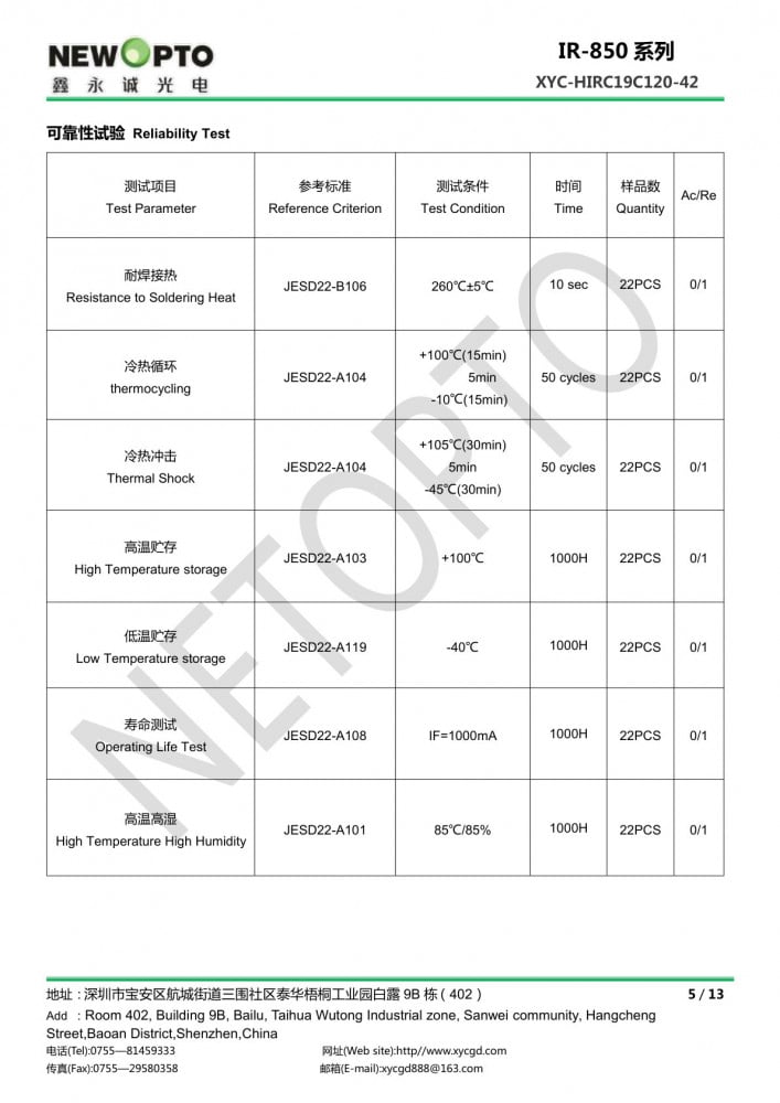 XYC-HIRC19C120-42 specification page 5