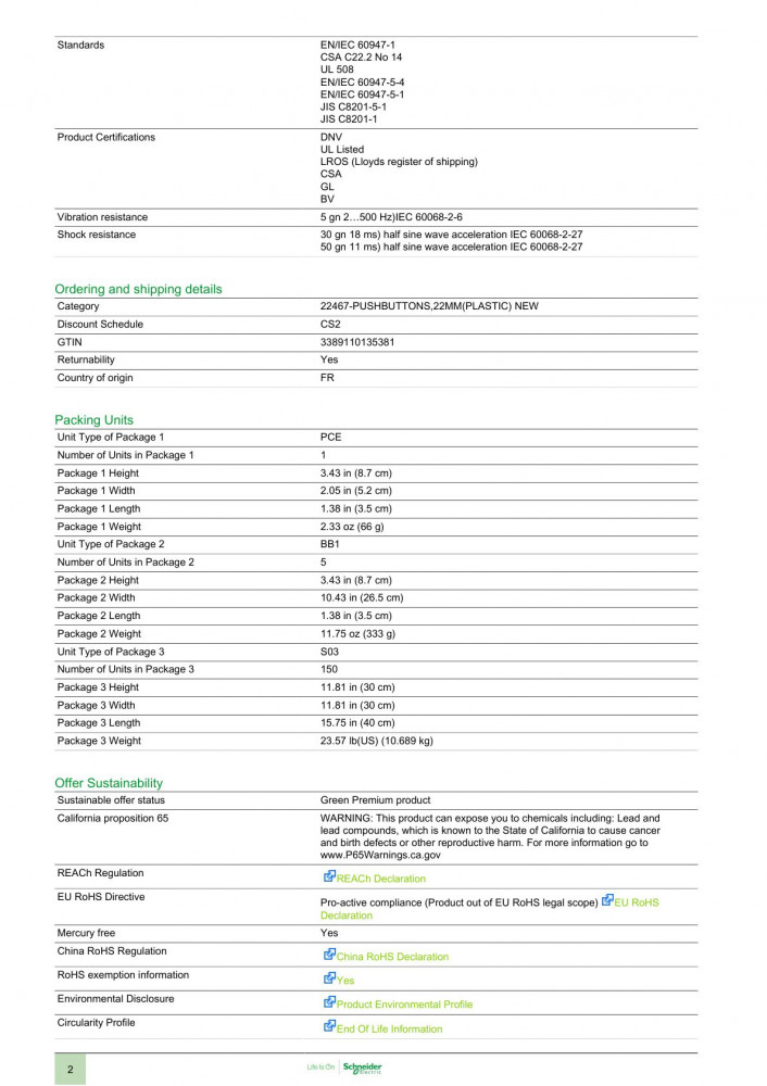 ZB5AG012 documentation page 2