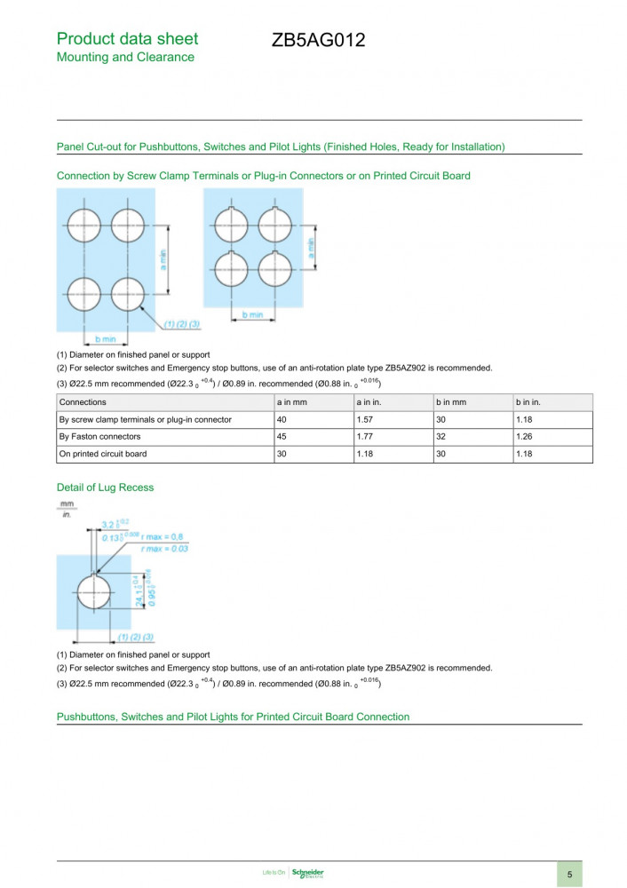 ZB5AG012 documentation page 5