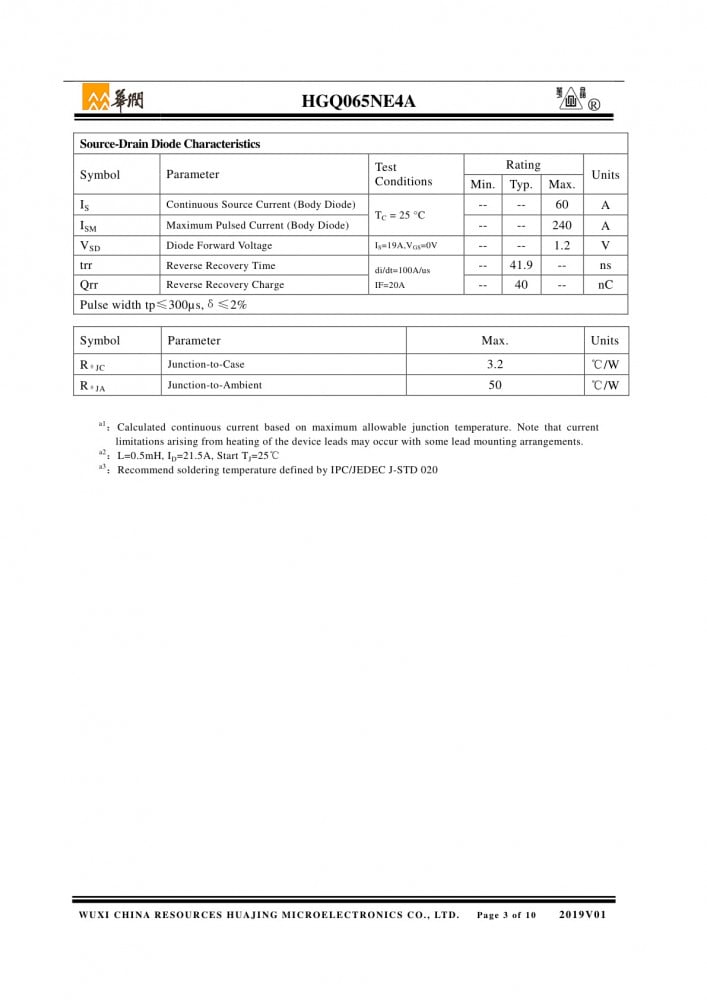 HGQ065NE4A datasheet page 3