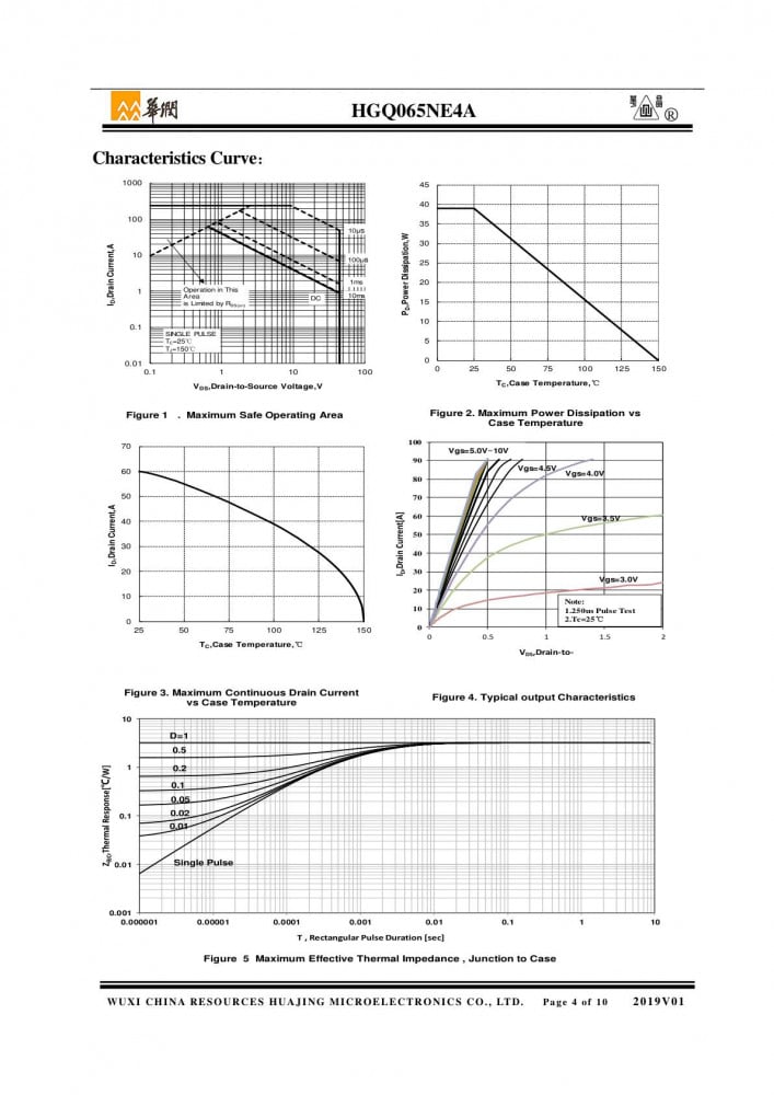 HGQ065NE4A datasheet page 4