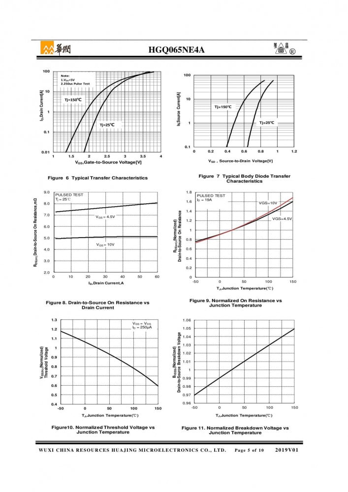 HGQ065NE4A datasheet page 5