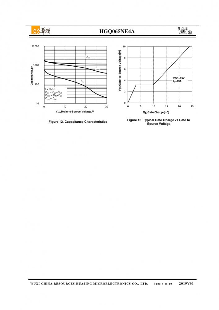 HGQ065NE4A datasheet page 6