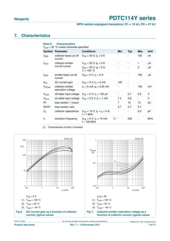PDTC114YT datasheet page 7