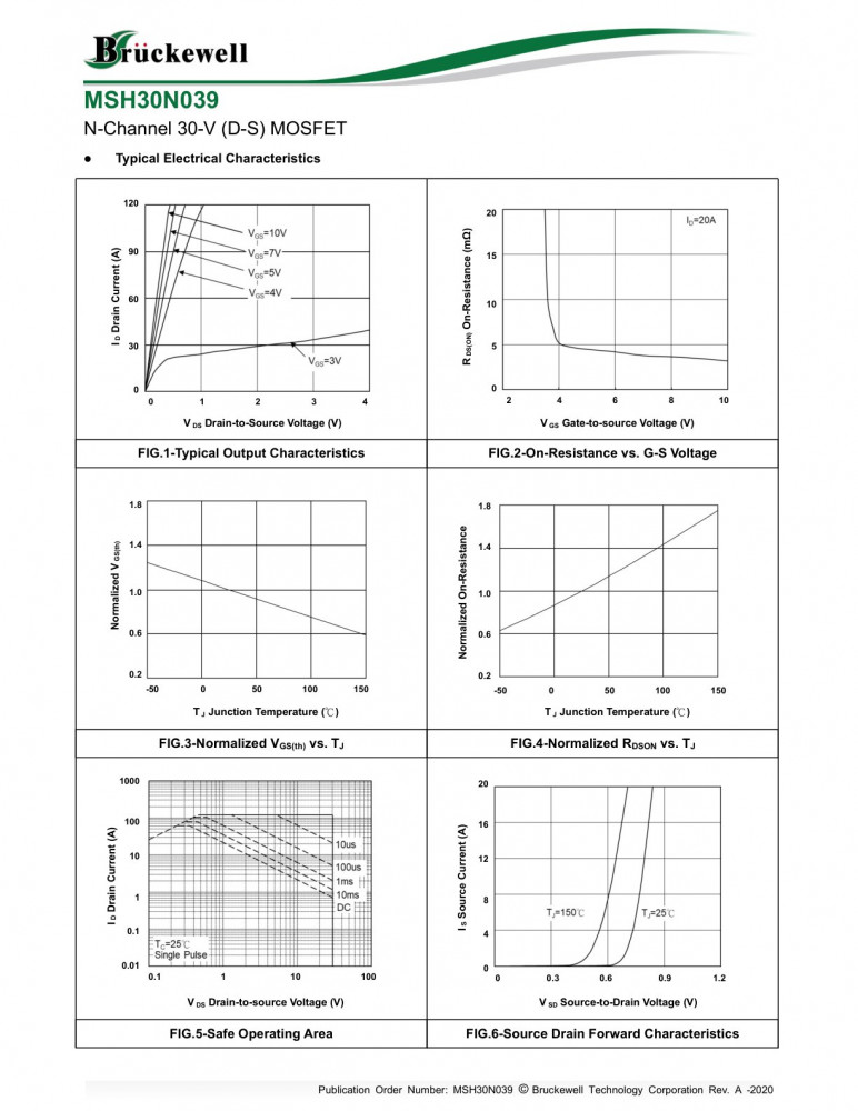 MSH30N039 datasheet page 4