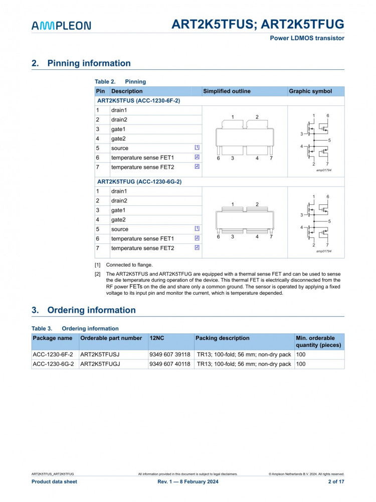 ART2K5TFUG datasheet page 2