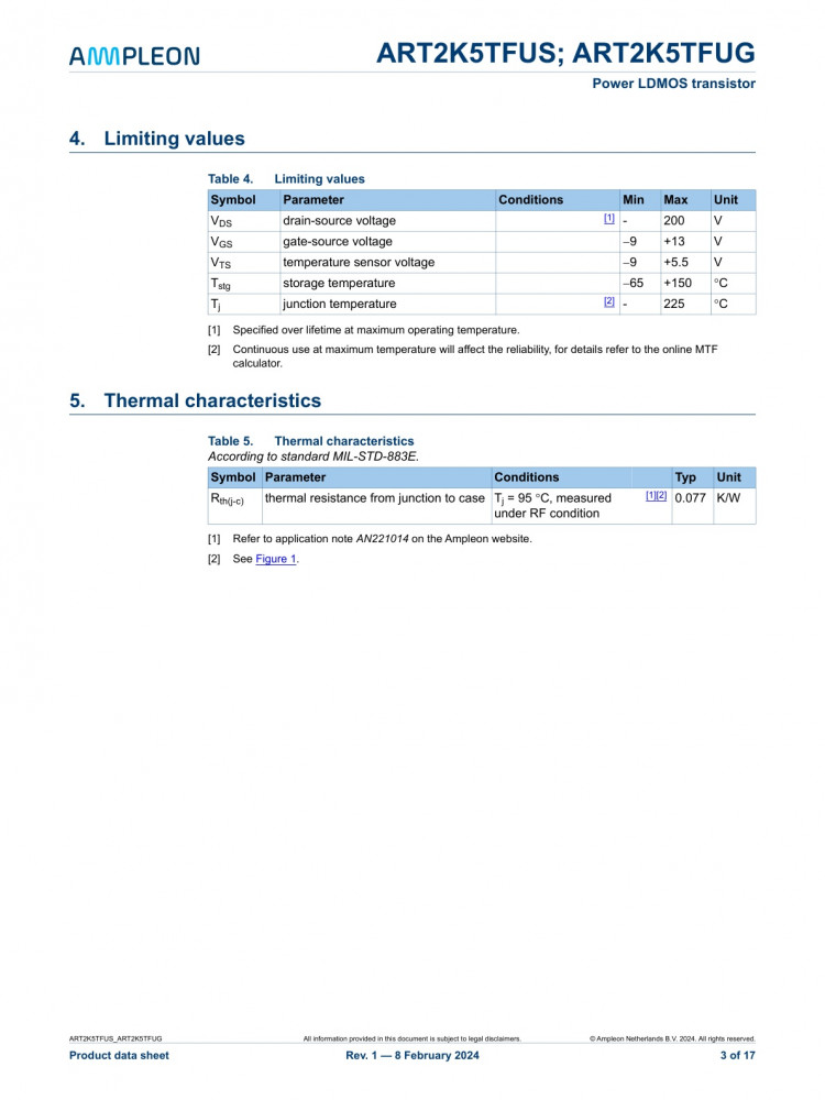 ART2K5TFUG datasheet page 3