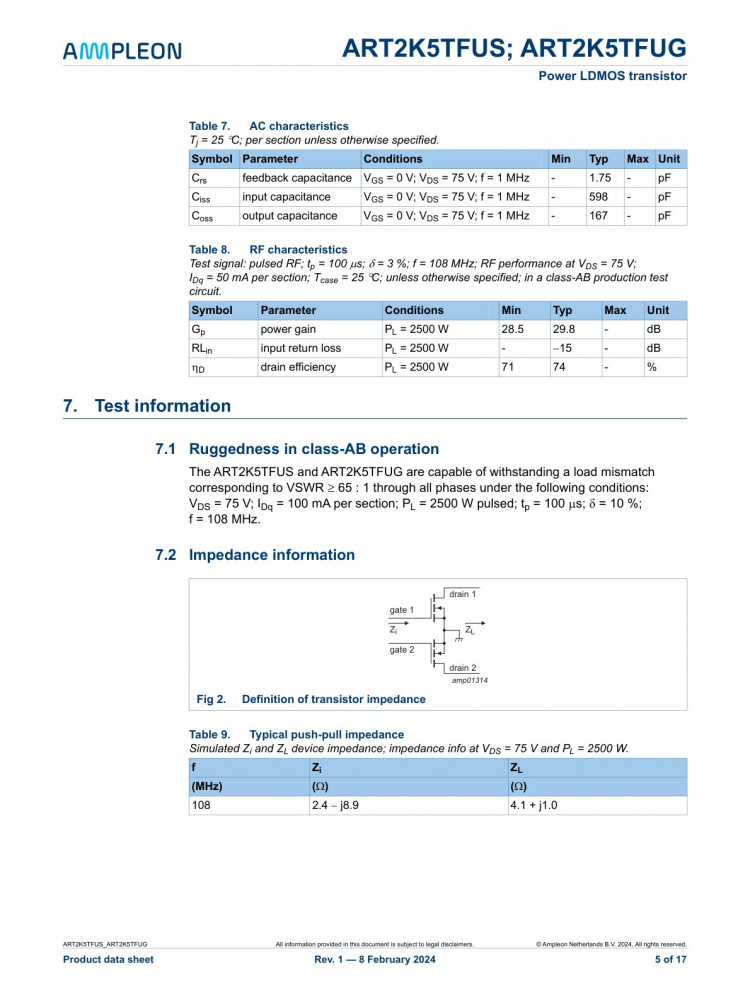 ART2K5TFUG datasheet page 5