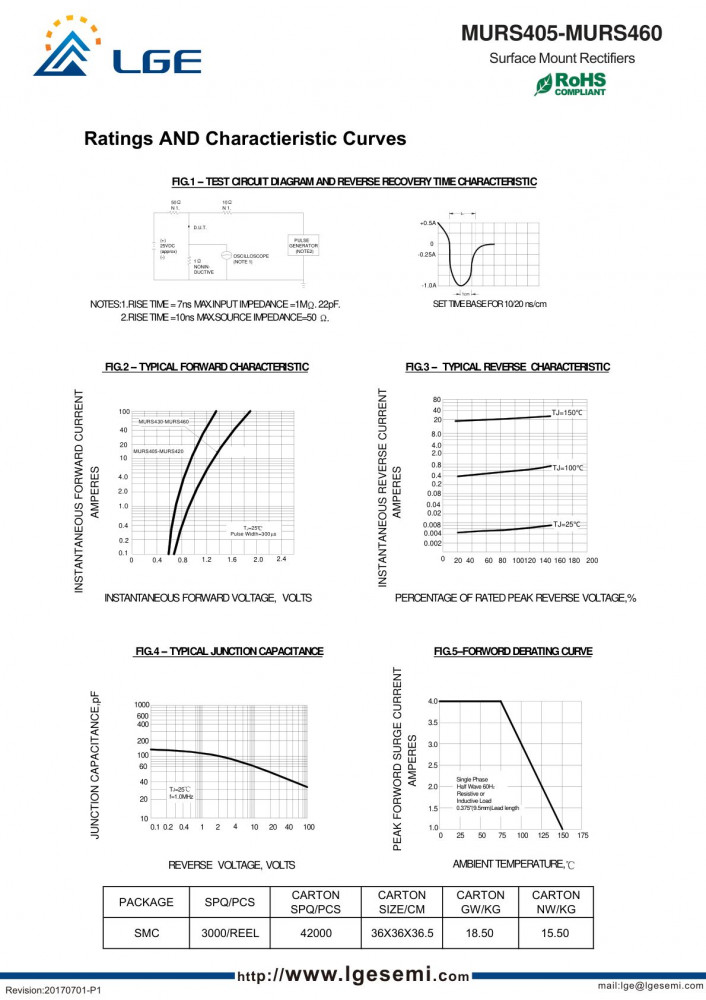 LGE MURS420C datasheet page 2