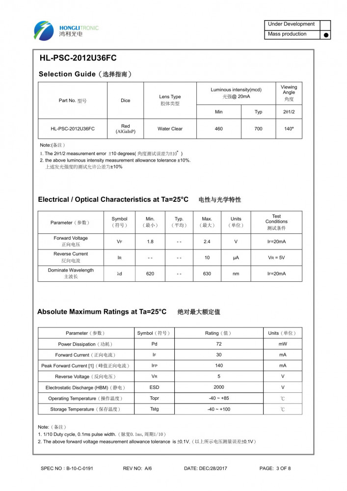 HL-PSC-2012U36FC datasheet page 3