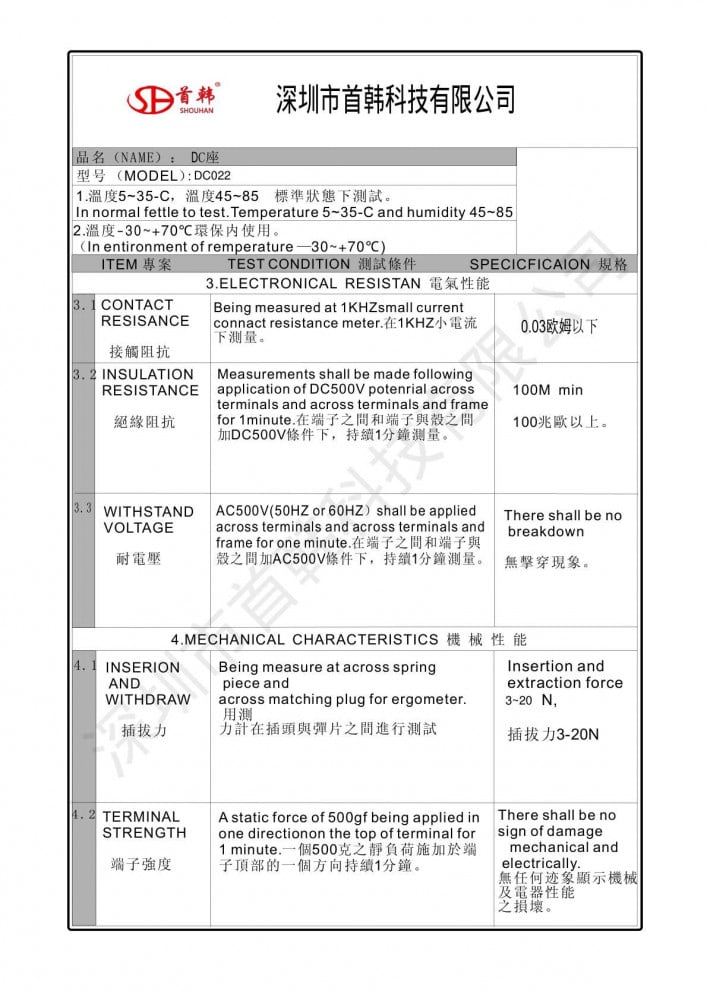 SHOU HAN DC022 technical document page 3