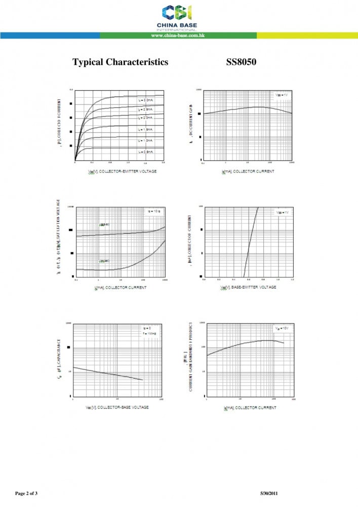 CBI SS8050 datasheet page 2