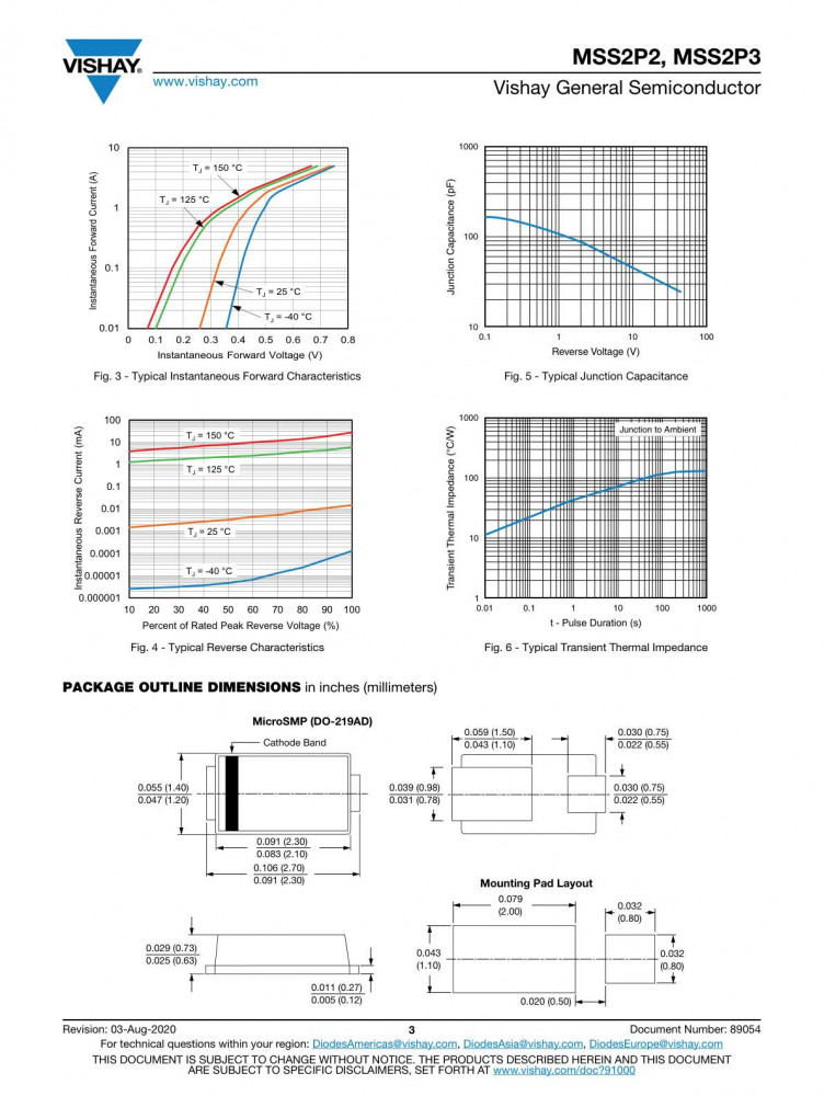 MSS2P datasheet preview, page 3