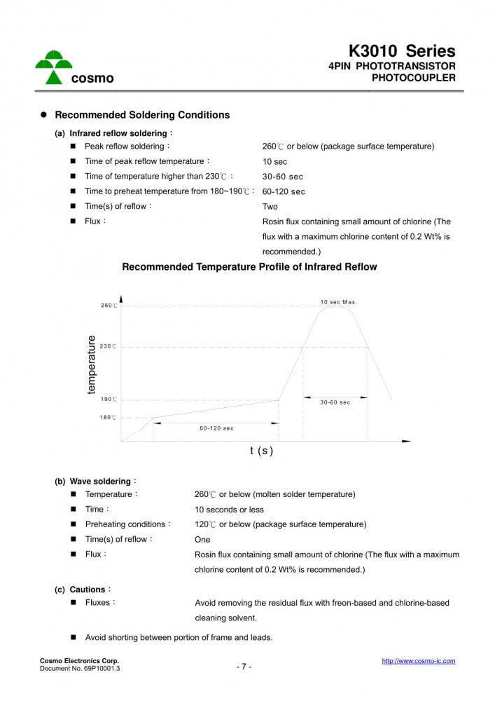 Cosmo K3010 datasheet page 7