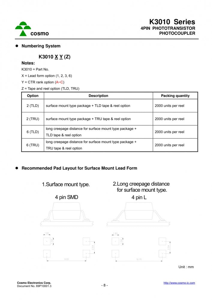 Cosmo K3010 datasheet page 8