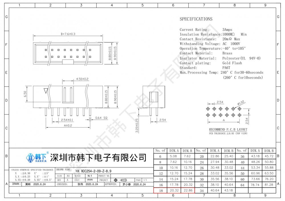 HX IDC254-2-09-Z-8.9 technical drawing