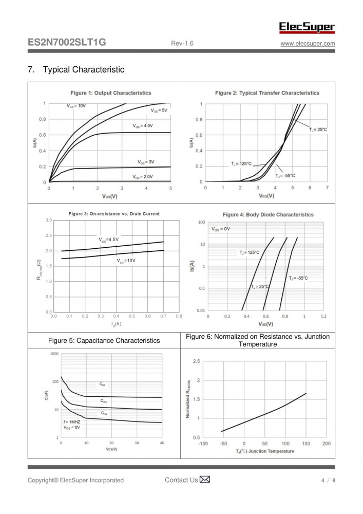 ES2N7002SLT1G datasheet page 4