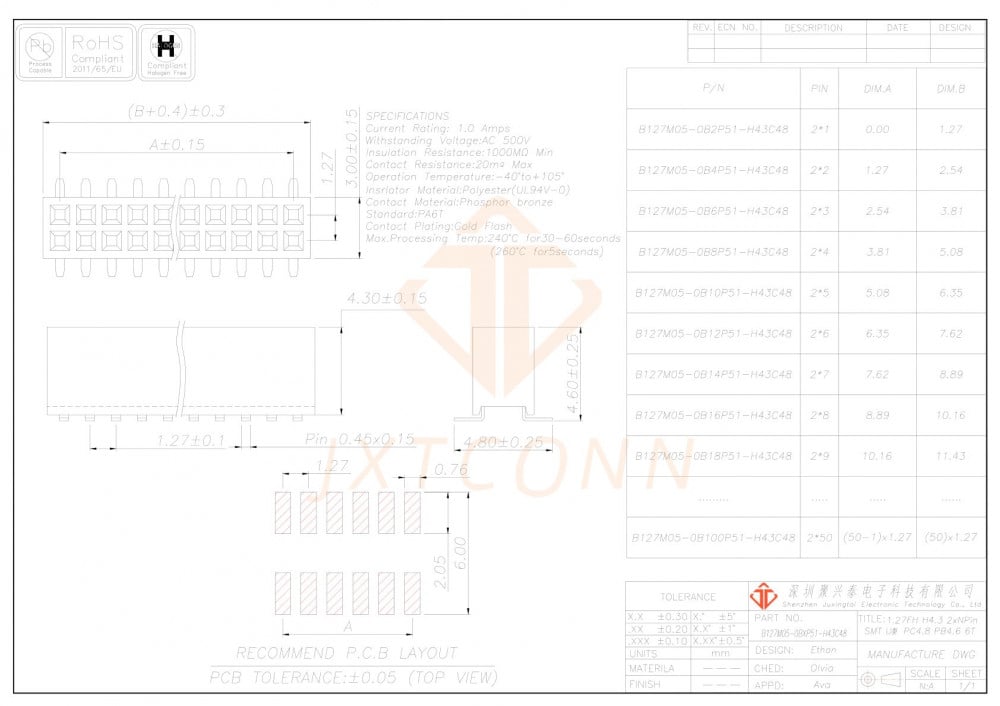 JXTCONN B127M05 connector technical document preview