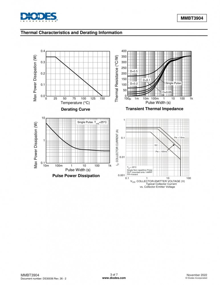 MMBT3904-7-F datasheet page 3
