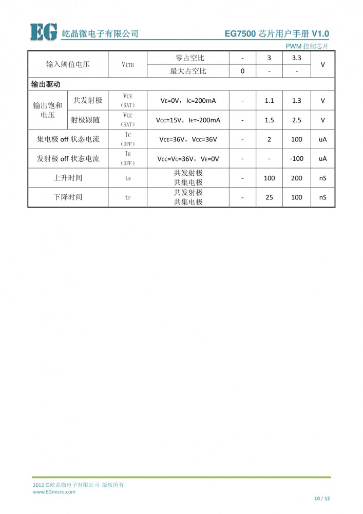 EG7500 user manual page 10