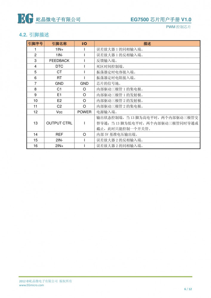 EG7500 user manual page 6