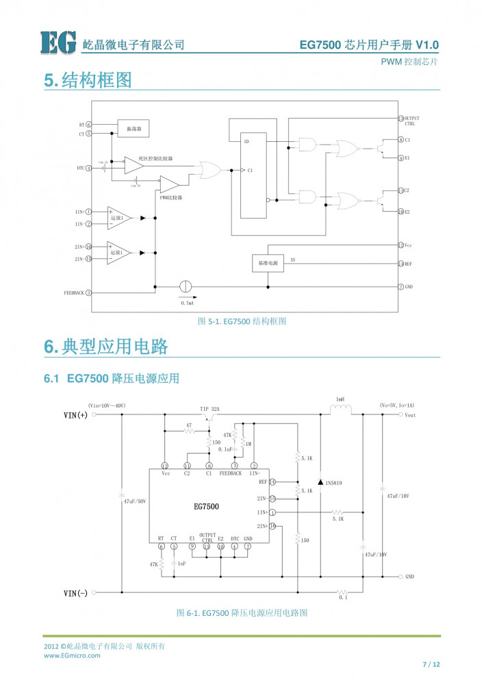 EG7500 user manual page 7