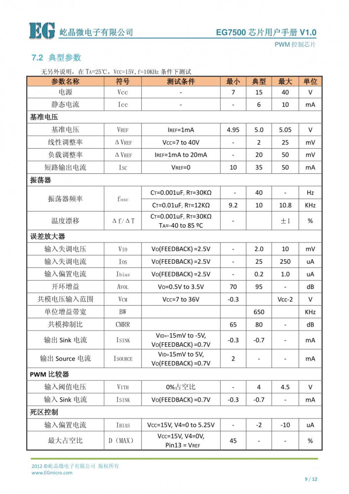 EG7500 user manual page 9