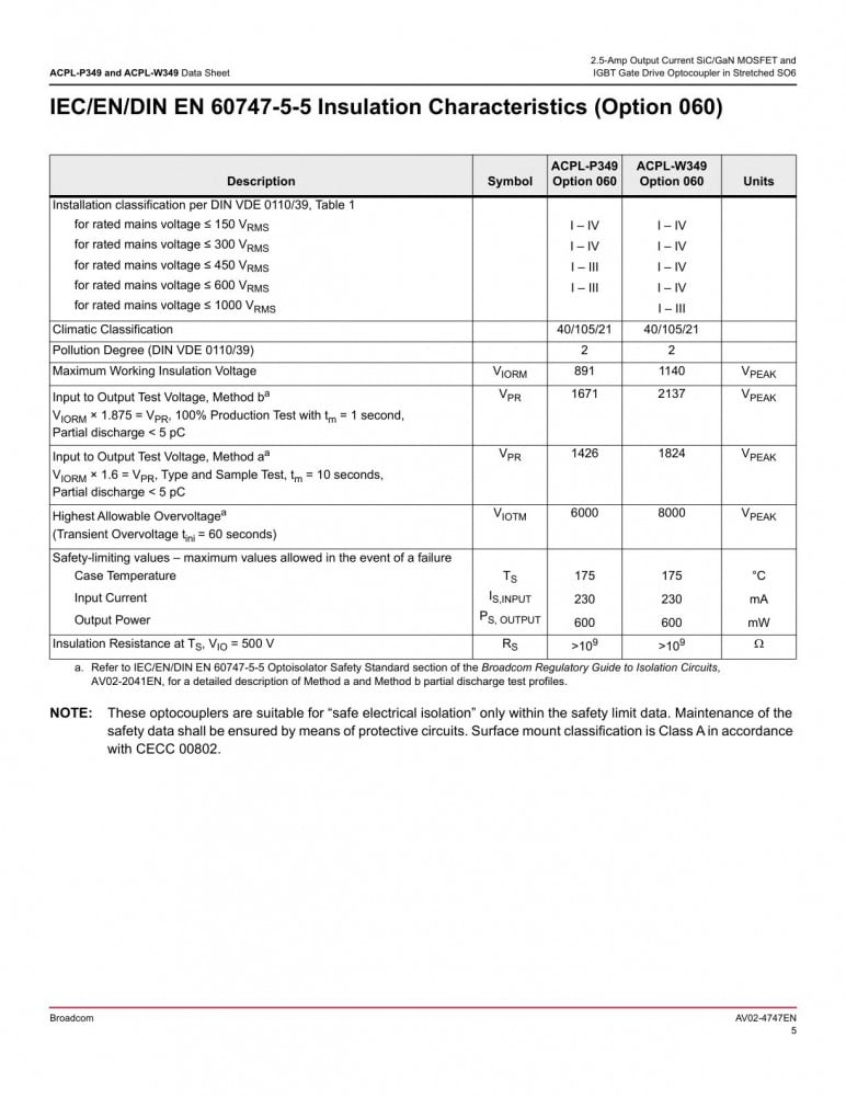 ACPL-P349-560E datasheet page 5