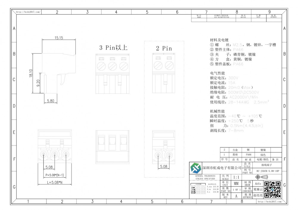HC-JXDZK-5.08-10P technical document