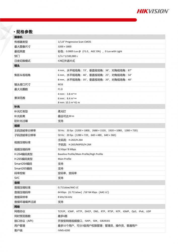 DS-IPC-K16L-T datasheet page 2