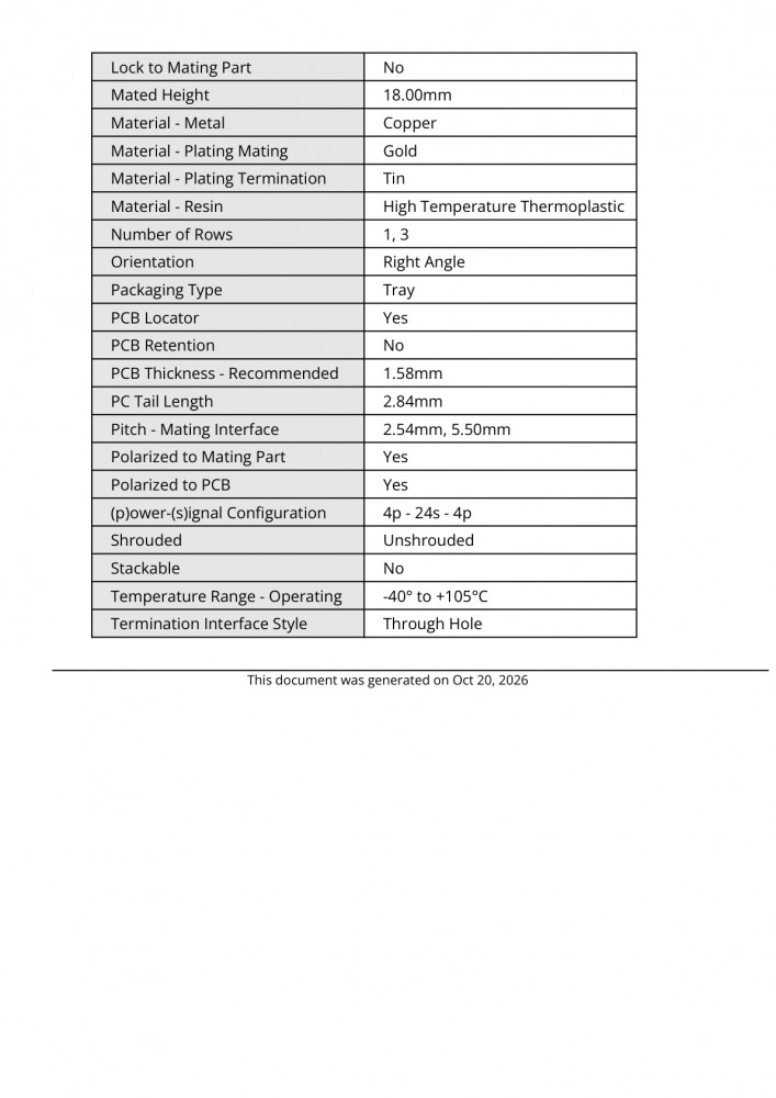 MOLEX 464371069 technical document page 3