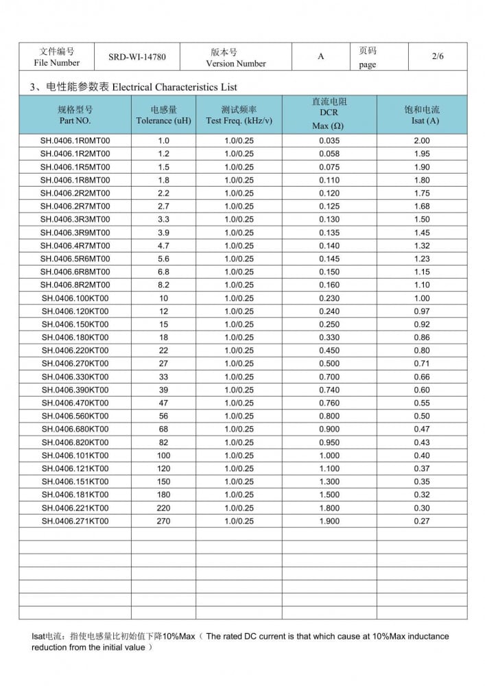 SOREDE SH0406 specification page 4