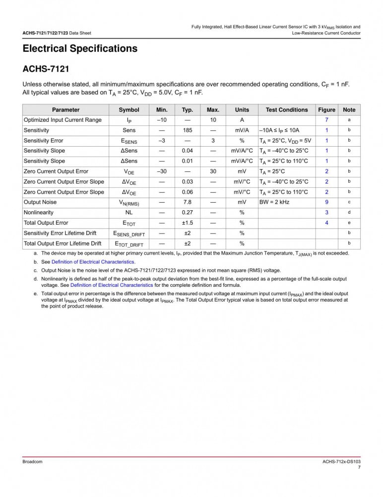 ACHS-7121 datasheet page 7