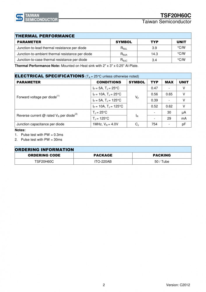 TSF20H60C technical document page 2