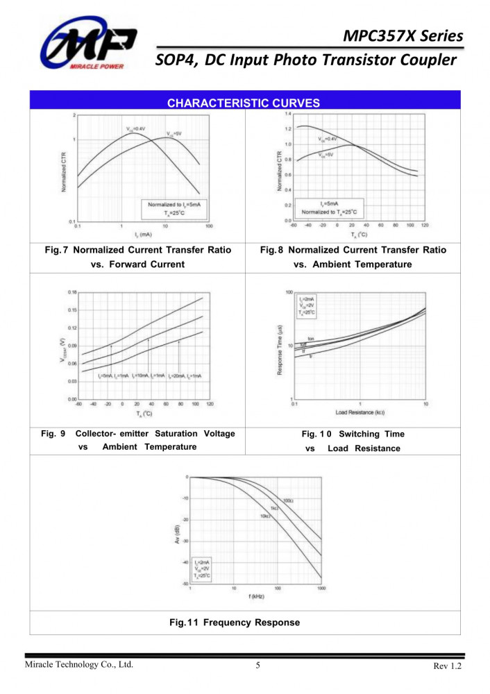 MPC357B(T1)-GV datasheet page 5
