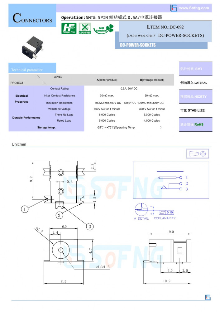 SOFNG DC-092 technical document page 1