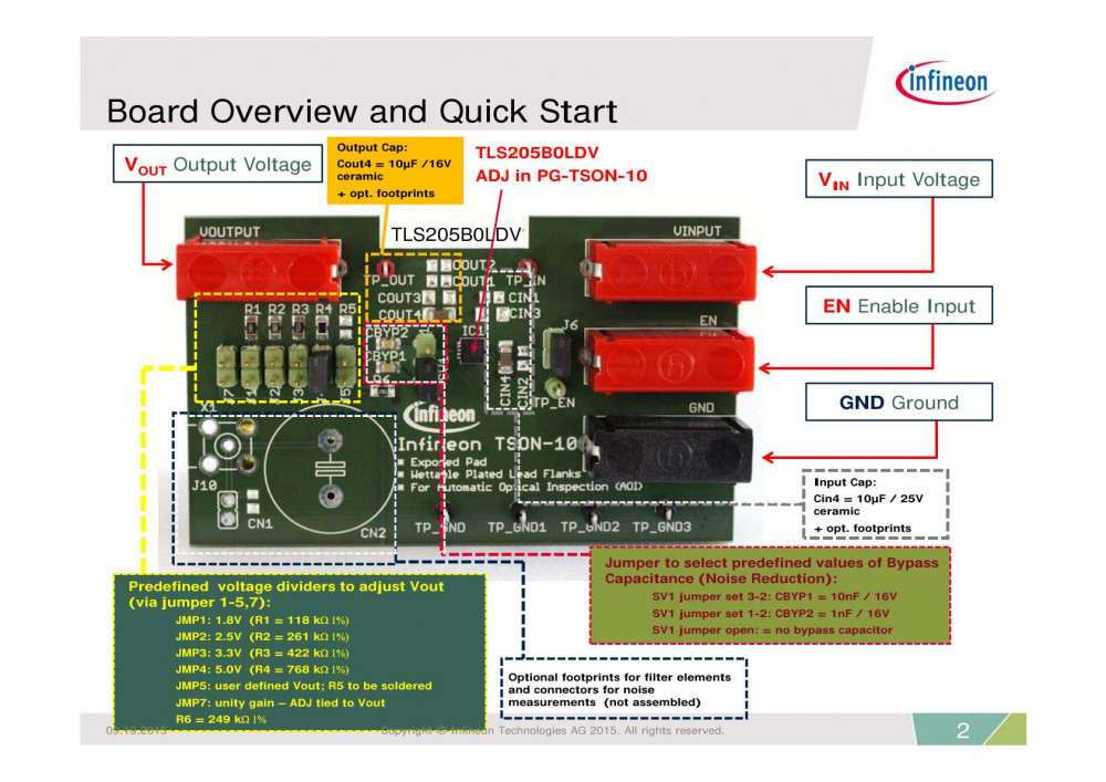 TLS205B0LDV evaluation board guide page 2