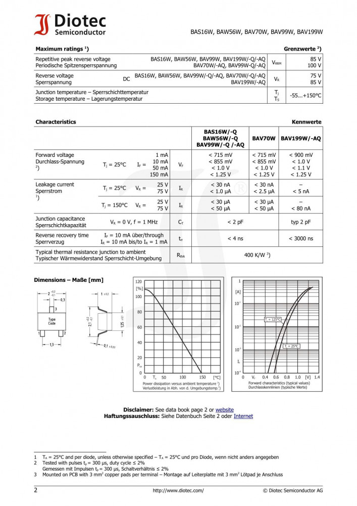 DIOTEC BAV70W-AQ technical document page 2