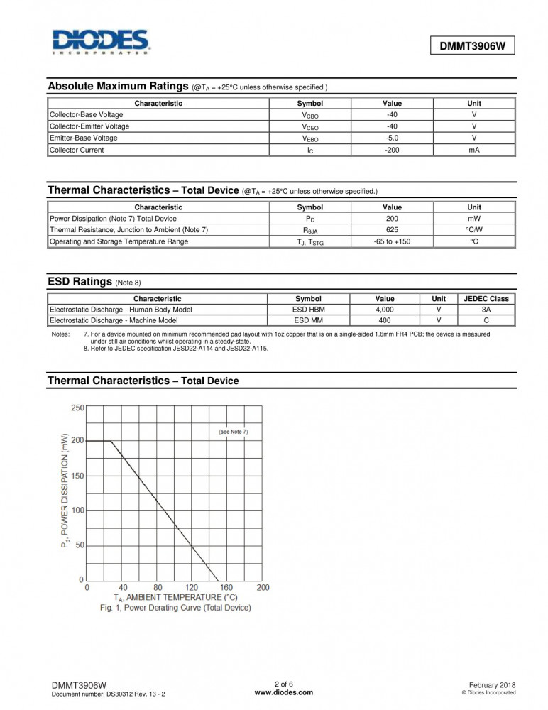 DMMT3906W-7-F datasheet page 2