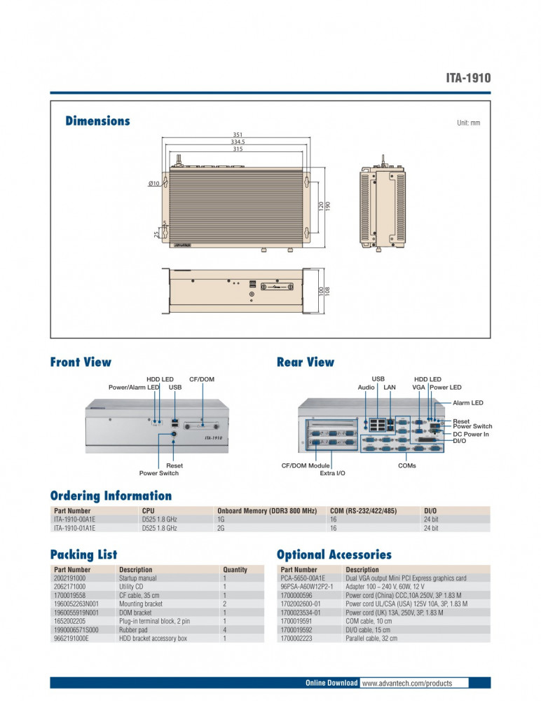 ITA-1910-00A1E technical documentation page 2