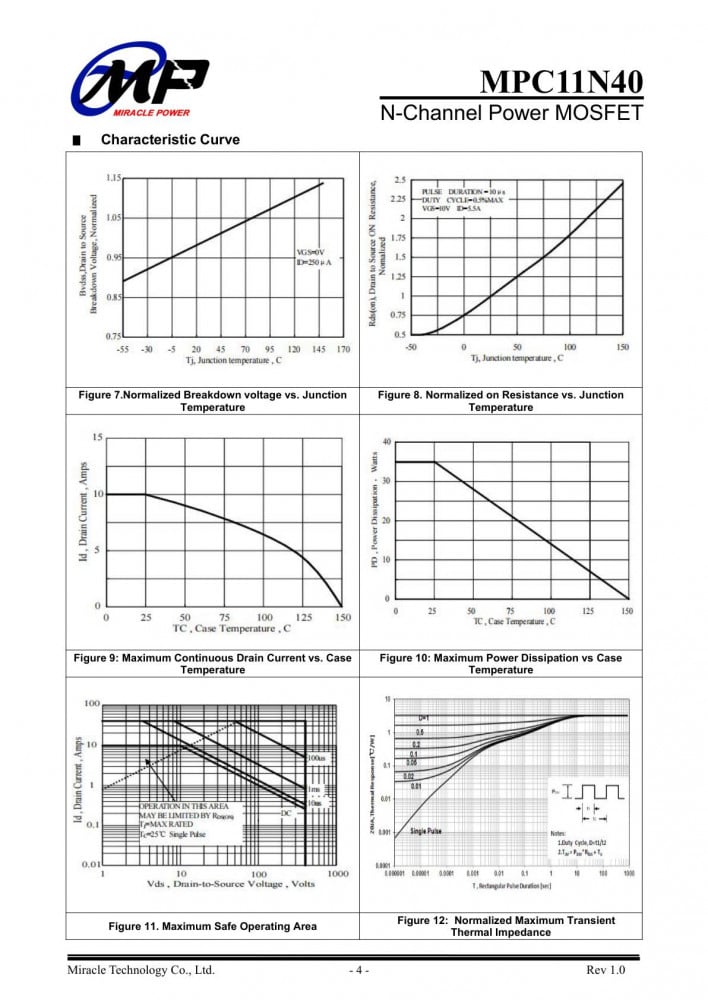 MPC11N40 datasheet page 4