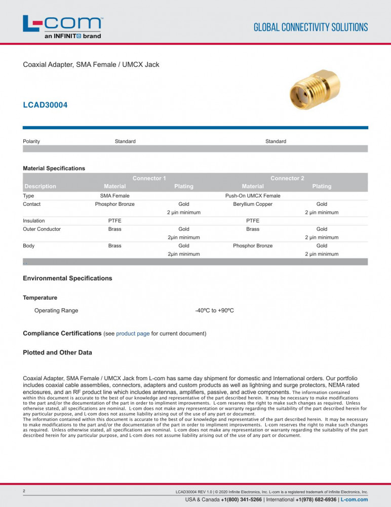 LCAD30004 product document page 2