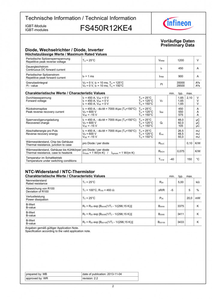 FS450R12KE4 datasheet page 2