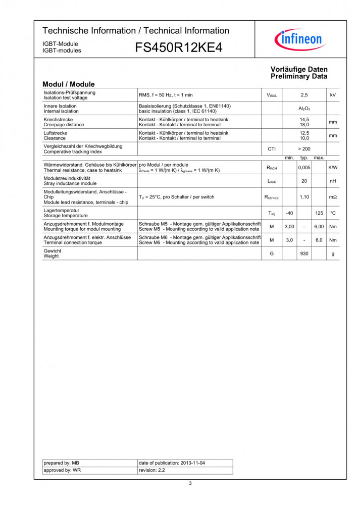 FS450R12KE4 datasheet page 3
