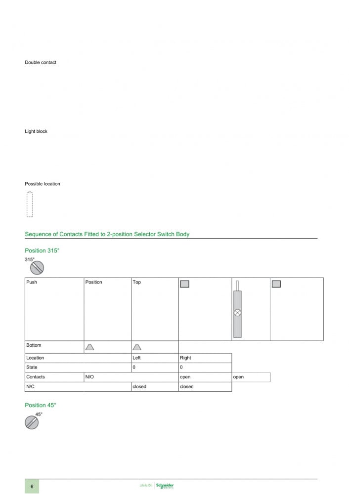 ZB5FK1233 technical document page 6