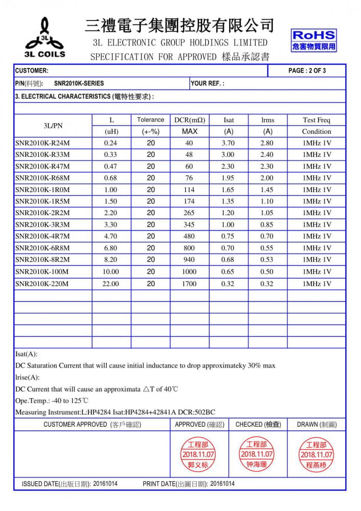 SNR2010K series approved specification page 2