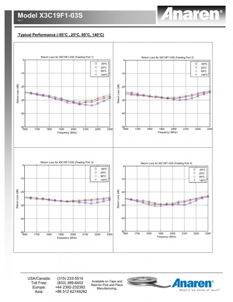 X3C19F1-03S datasheet page 4